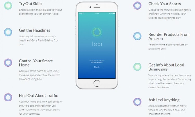 Simple Steps To Setup Alexa App On Mobile - DroidCops
